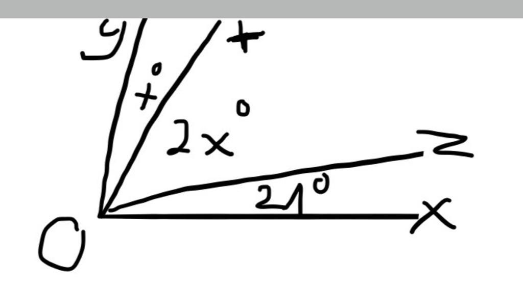 a)Tìm các góc kề với tOz b)Biết góc xOy=90độ.Tính góc tOz,tOyх + 2c² оло Х