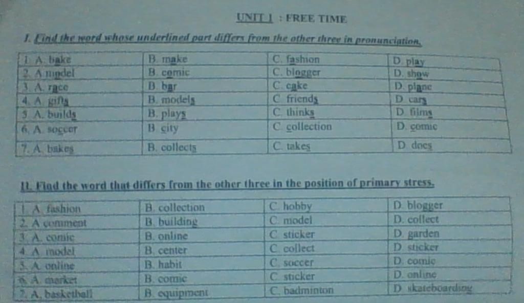 UNIT 1 : FREE TIME 1. Find the word whose underlined part differs from the other three in ...