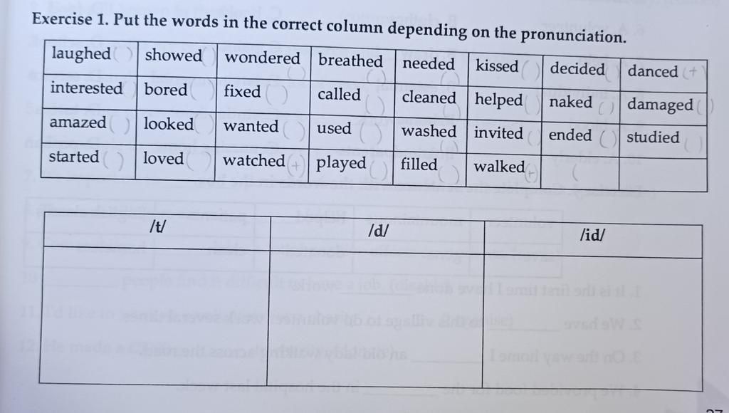 Exercise 1. Put the words in the correct column depending on the ...
