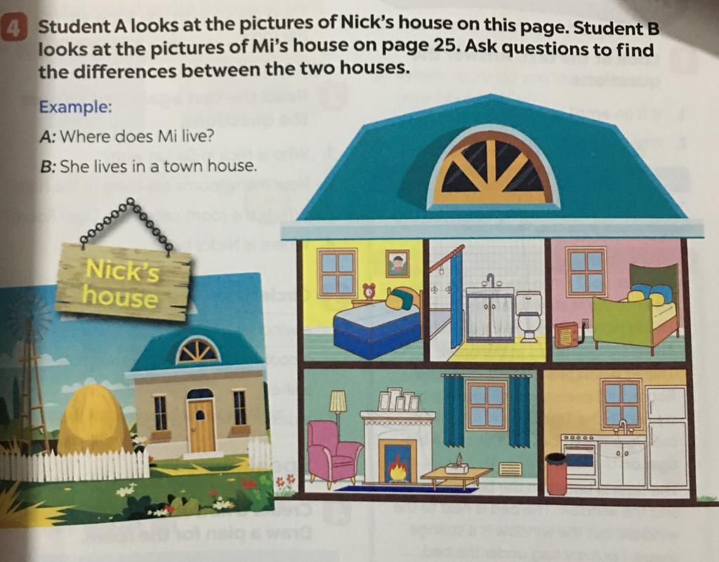 Nhìn vào nhà của Nicks và viết 1 đoạn văn ngắn giới thiệu về nhà của ...