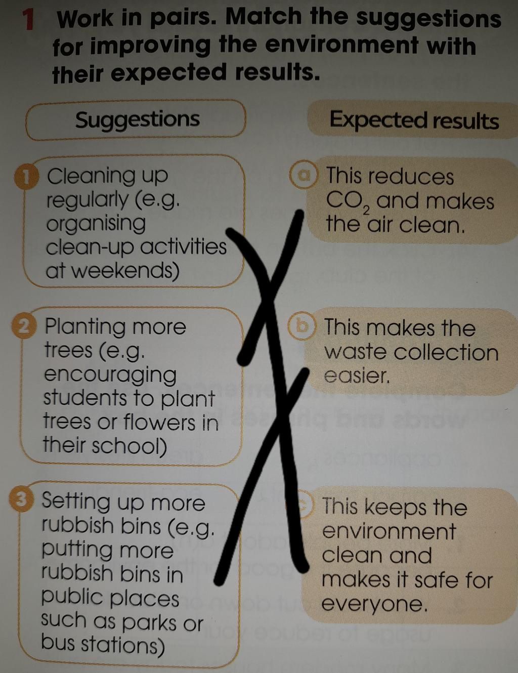 There are three things we can do to improve the environment in our ...