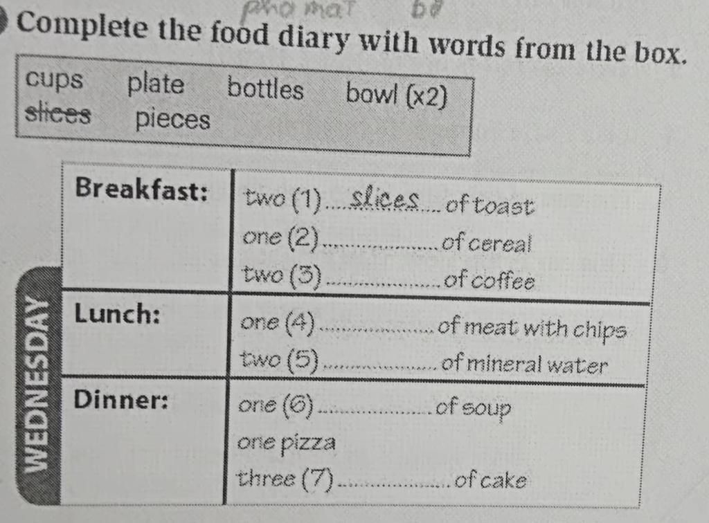 Complete the food diary with words from the box. cups plate bottles ...