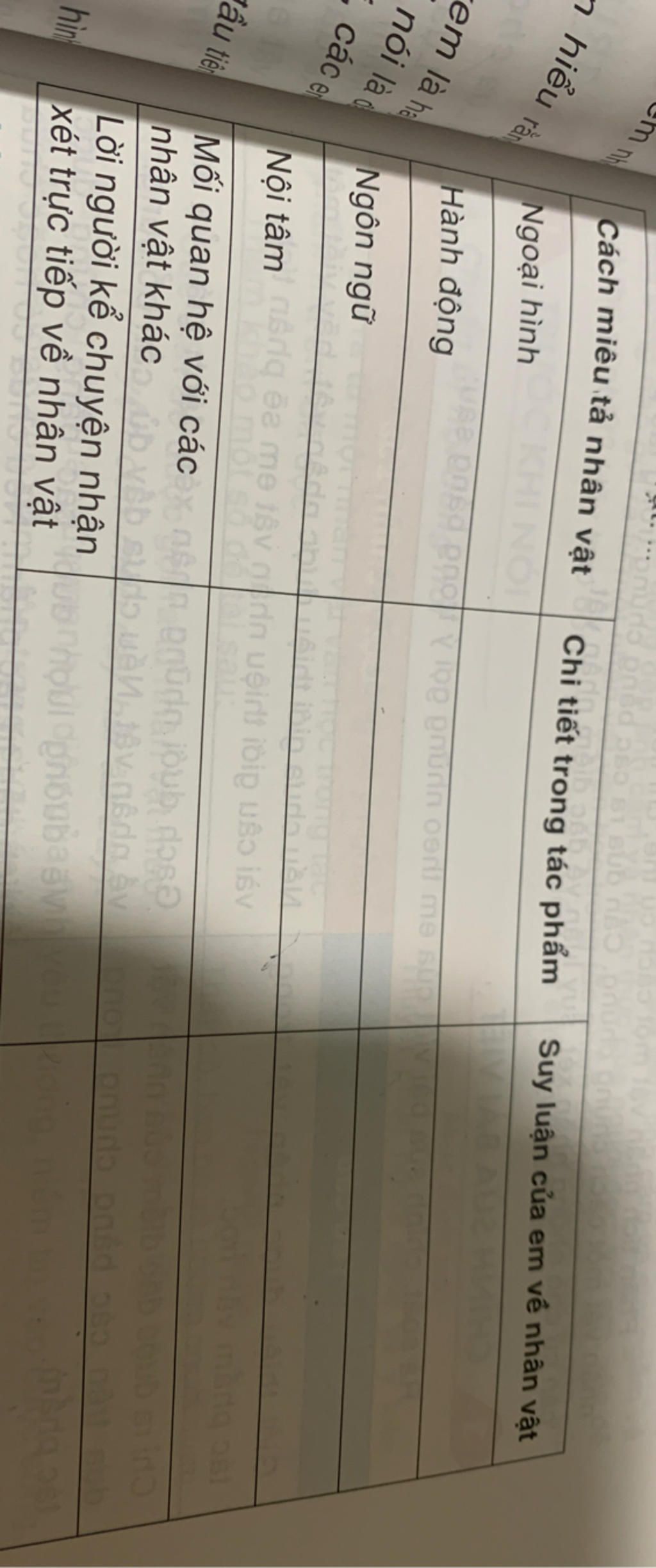 hiểu rằn em là ha nói là . các e đầu tiên m n hin do oned pso Cách miêu ...