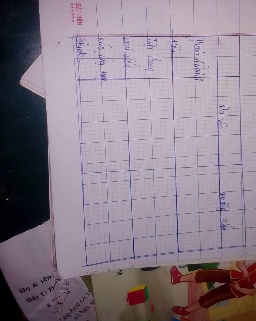 Giúp em với mn ơi em ko bt làm bài này Thank crunchi Tip dring chủ yếu ...