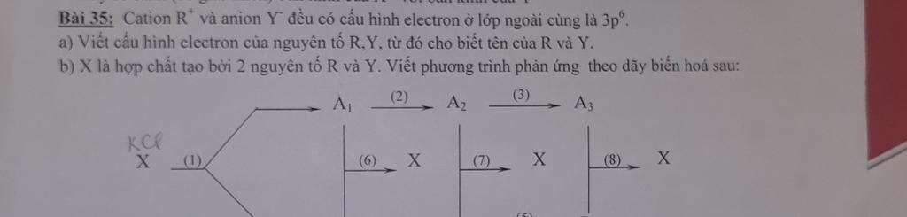 Bài 35: Cation R" và anion Y đều có cấu hình electron ở lớp ngoài cùng ...