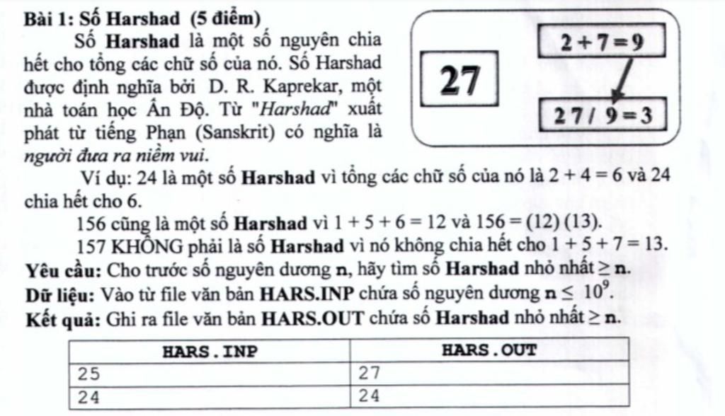 Bài 1: Số Harshad (5 điểm) Số Harshad là một số nguyên chia hết cho ...