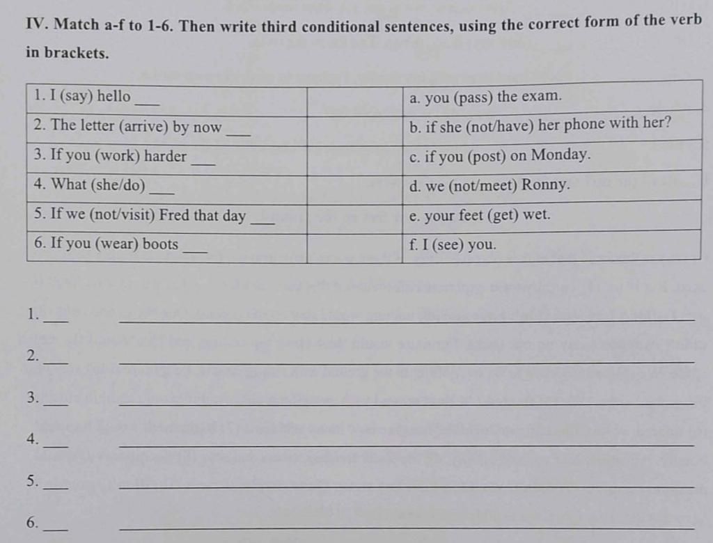 IV. Match a-f to 1-6. Then write third conditional sentences, using the correct form of the verb ...