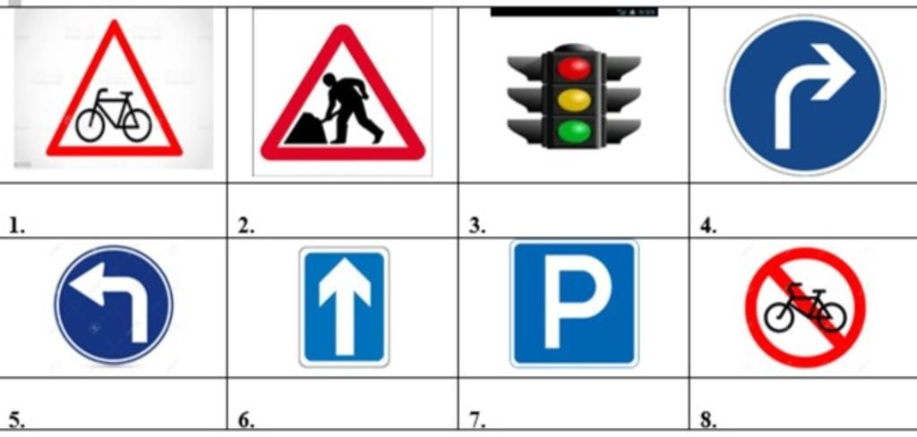 Giúp em với các thiên tài anh ơi Ex II: Labe the picture Traffic lights ...