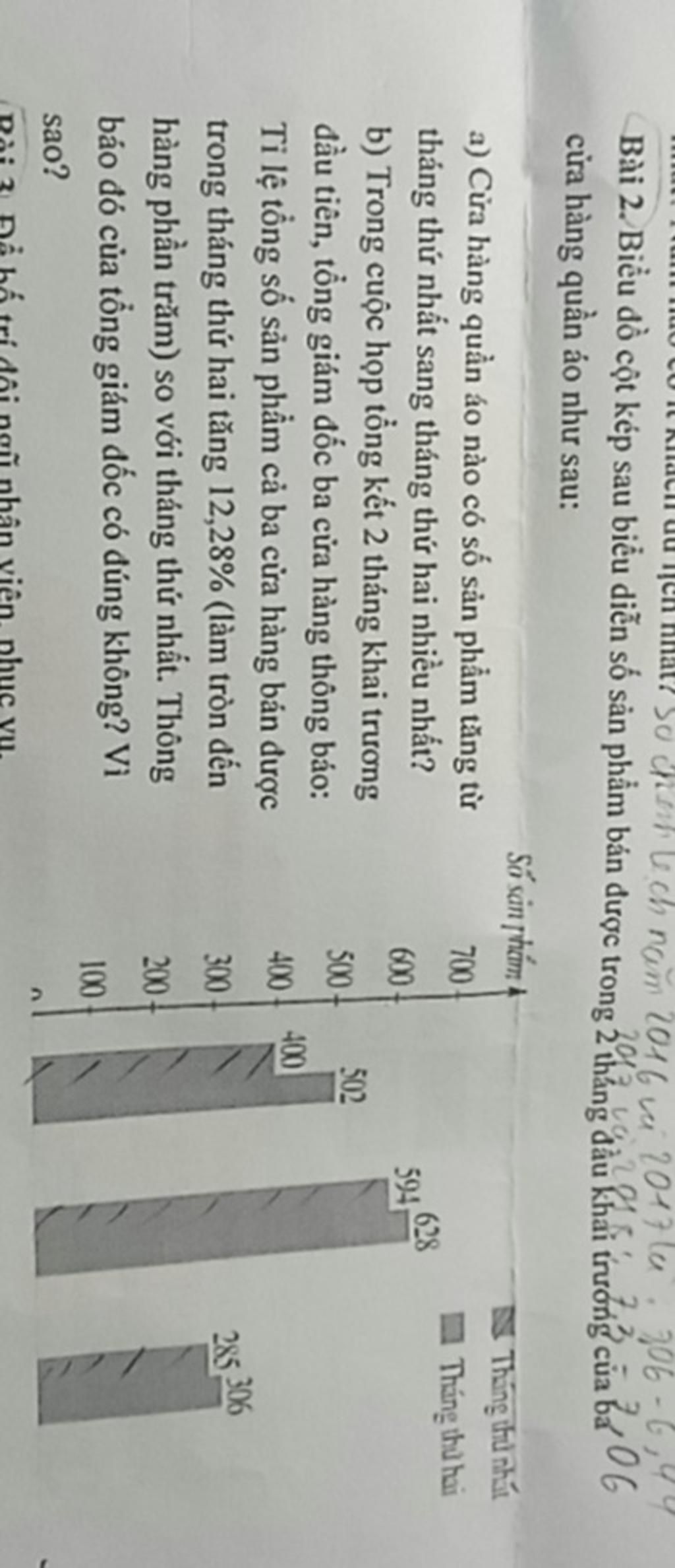 SOS CẦN GẤPPPPPPPPPPPPPP câu hỏi 5579357 - hoidap247.com