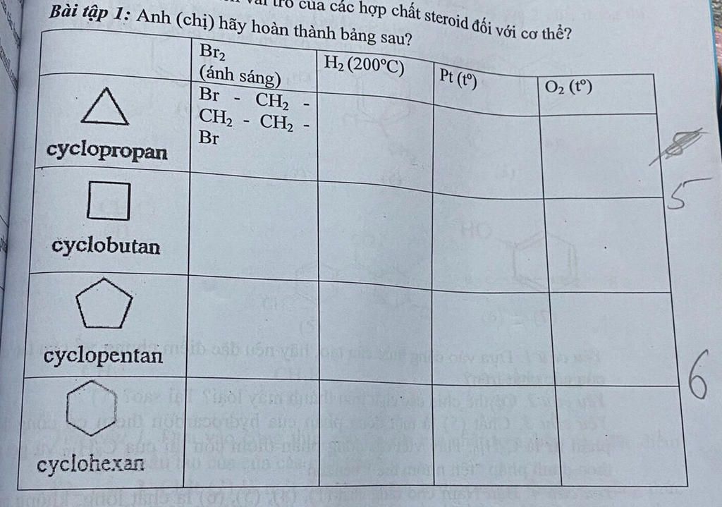 Bài tập 1: Anh (chị) hãy hoàn thành bảng sau? Br2 H₂ (200°C) (ánh sáng ...