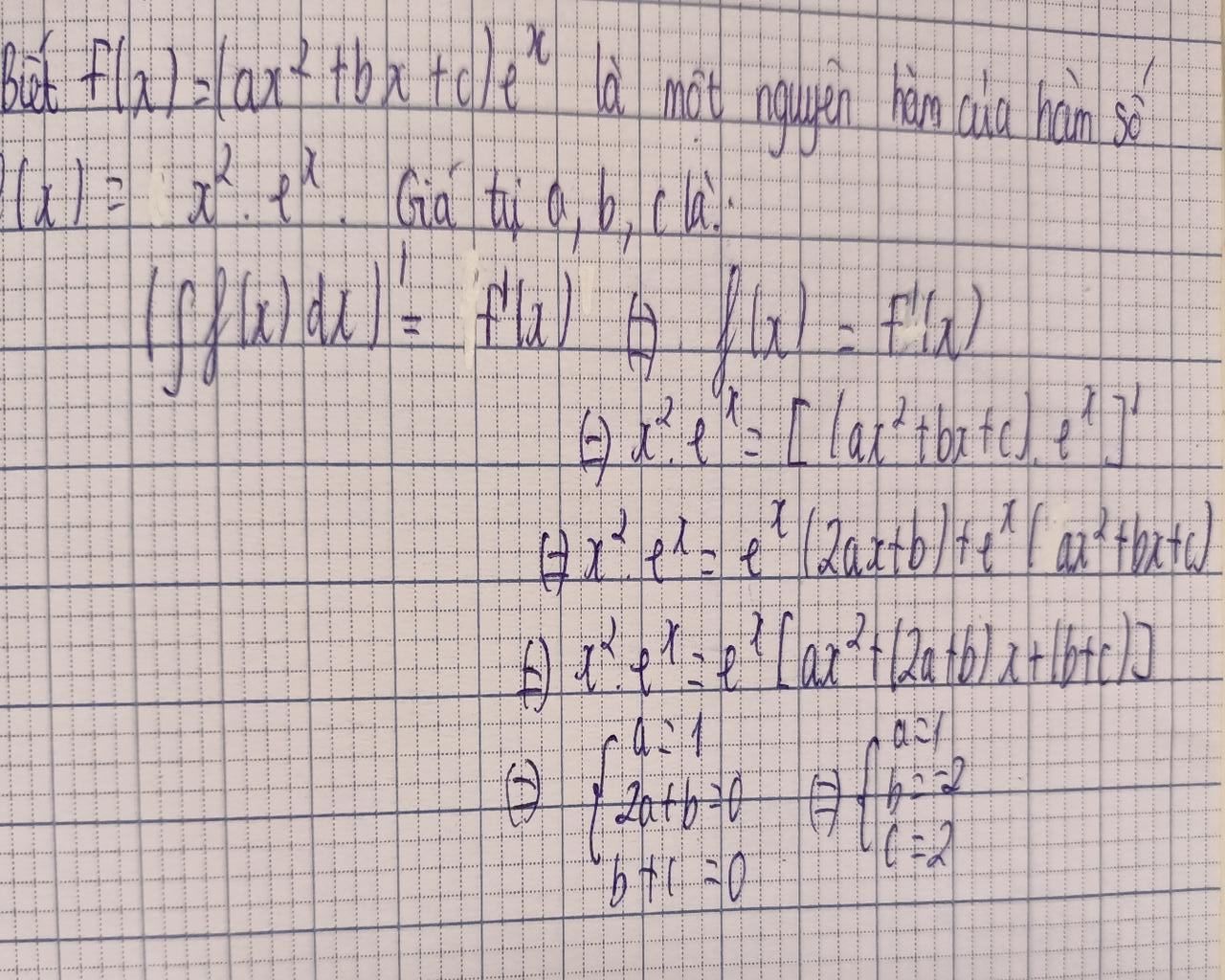 hết finlar the tale là một nguyên năm của hàm số HW xhel Gia ti a, b ...