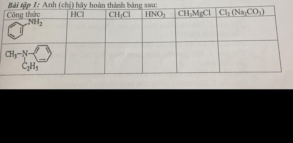 Bài tập 1: Anh (chị) hãy hoàn thành bảng sau: Công thức CH,C1 HNO₂ NH₂ ...