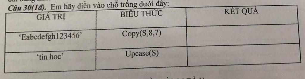 Điền vào chỗ chống. \begin{array}{|c|c|c|}\hline \text{Giá trị}&\text{Biểu thức}&\text{Kết quả ...