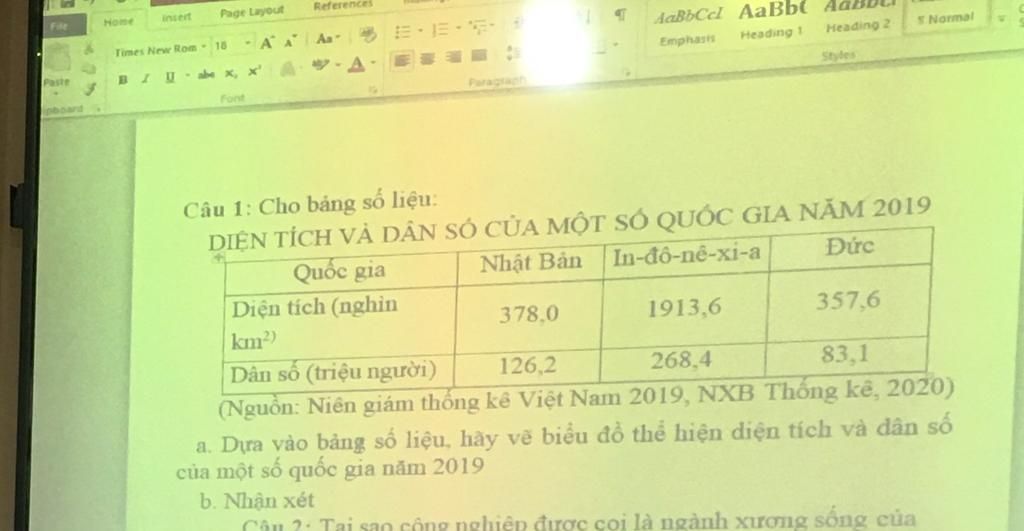 Paste Home insert Page Layout -A A Times New Rom 18 BIU abe x, x' Font ...