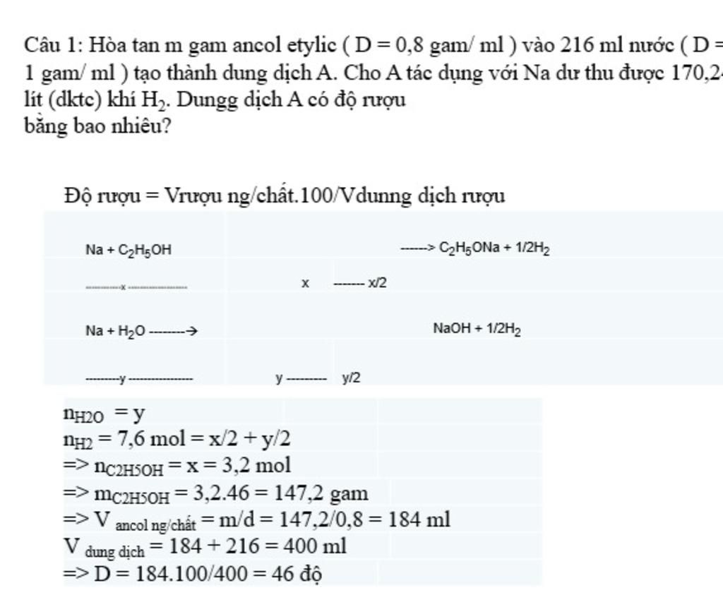 Câu 1: Hòa tan m gam ancol etylic ( D=0,8 gam/ ml ) vào 216 ml nước (D ...