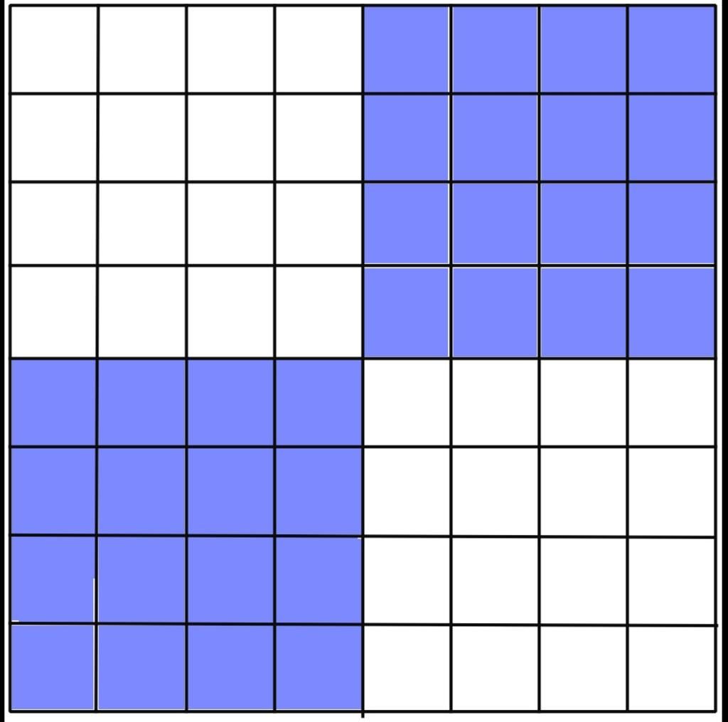 Những ứng dụng thông minh của hình vuông 2x2 trong cuộc sống hàng ngày
