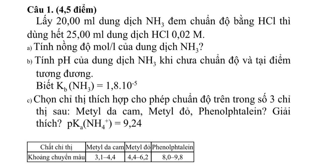 Câu 1. (4,5 điểm) Lấy 20,00 ml dung dịch NH, đem chuẩn độ bằng HCl thì dùng hết 25,00 ml dung ...