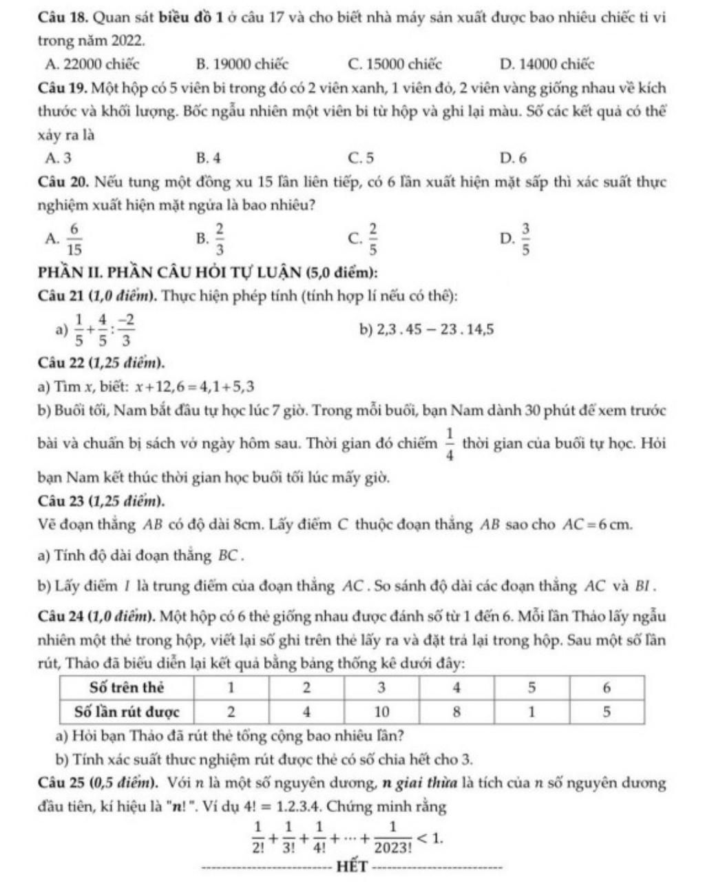 Câu 18. Quan sát biều đồ 1 ở câu 17 và cho biết nhà máy sản xuất được ...