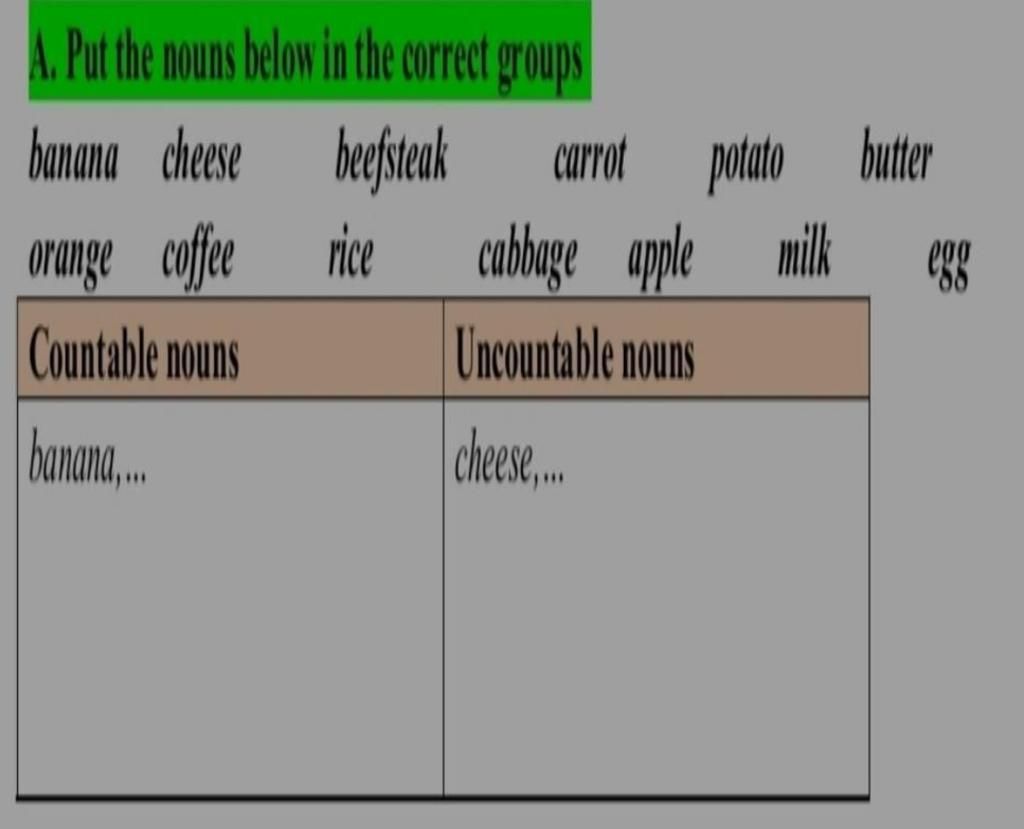 A. Put the nouns below in the correct groups banana cheese orange ...
