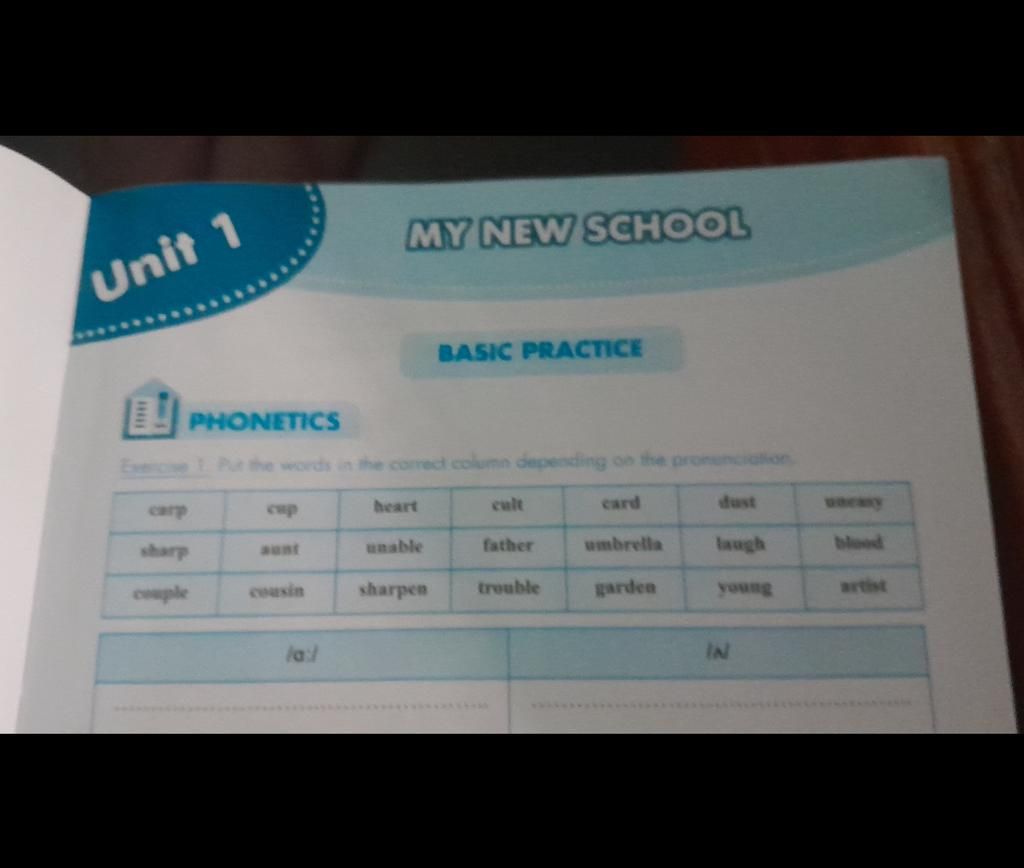 Unit 1 carp sharp comple PHONETICS Put the words in the correct column ...