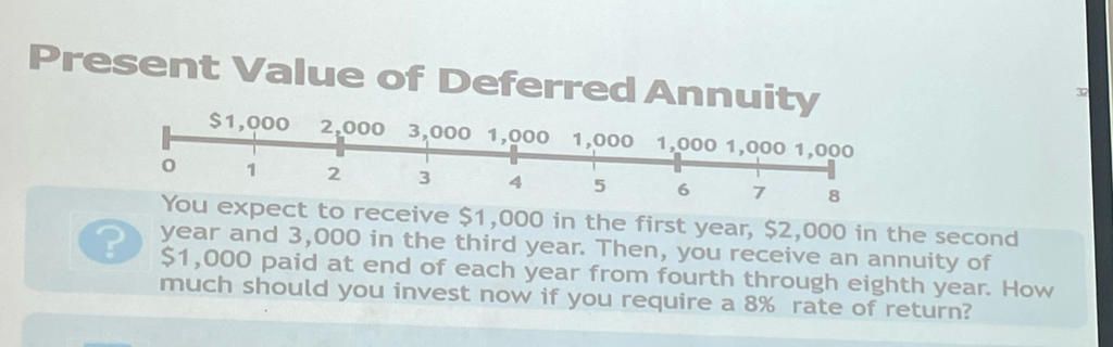 Present Value of Deferred Annuity $1,000 2,000 3,000 1,000 1,000 1,000 ...