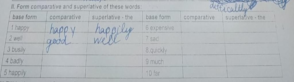 II. Form comparative and superlative of these words: base form 1 happy ...