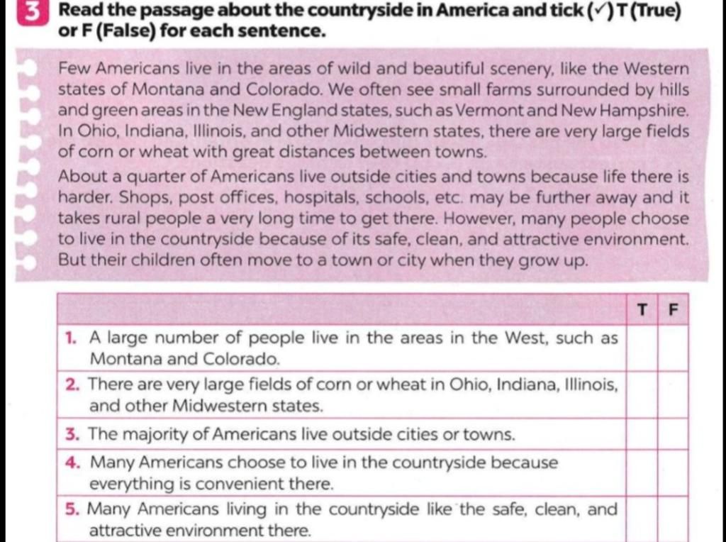 3 Read the passage about the countryside in America and tick ( )T(True ...