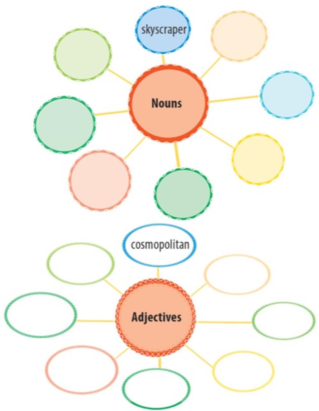 No copy mạng ạ, tự mình nghĩ ra ( nghĩ mấy cái nào dễ dễ ấy ạ ) dịch ...