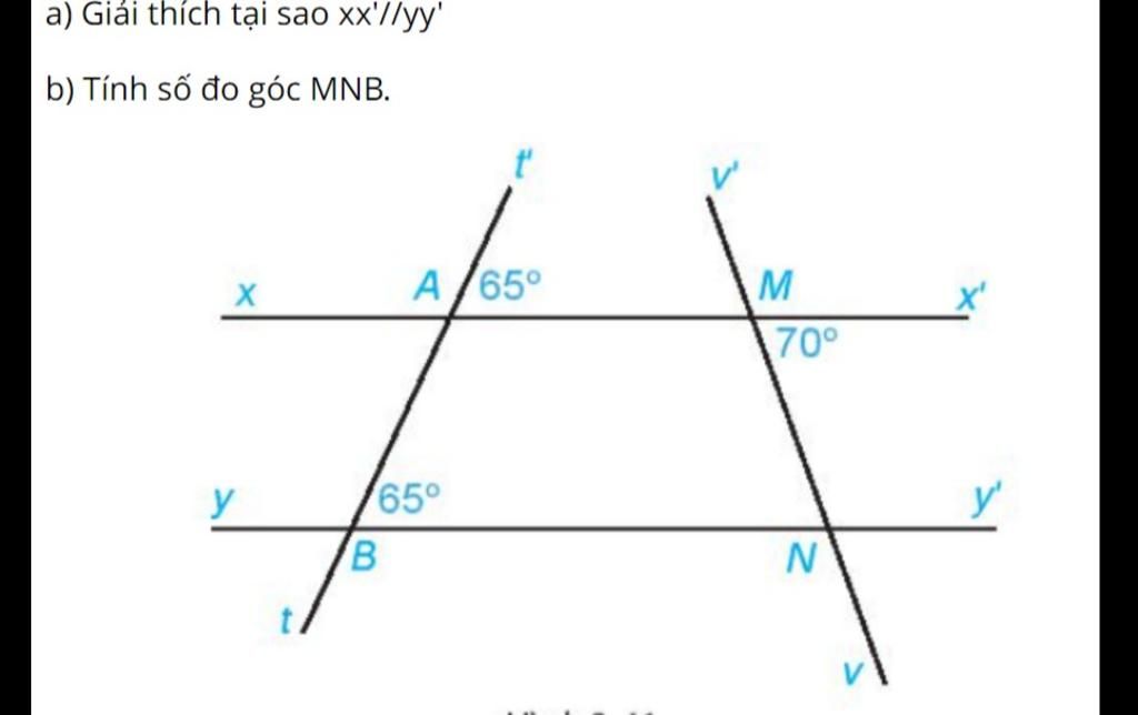 a) Giải thích tại sao xx'llyy b) Tính số đo góc MNB. A/65° 65° B M 70° N
