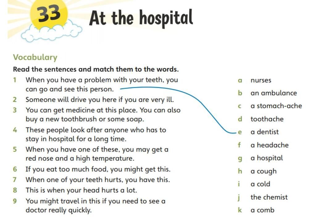 Vocabulary Read the sentences and match them to the words. 1 When you ...