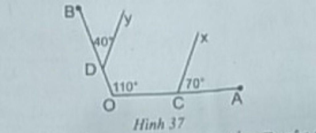 Trong hình 37 có góc AOB =110°. Lấy điểm C trên tia OA,điểm D trên tia ...