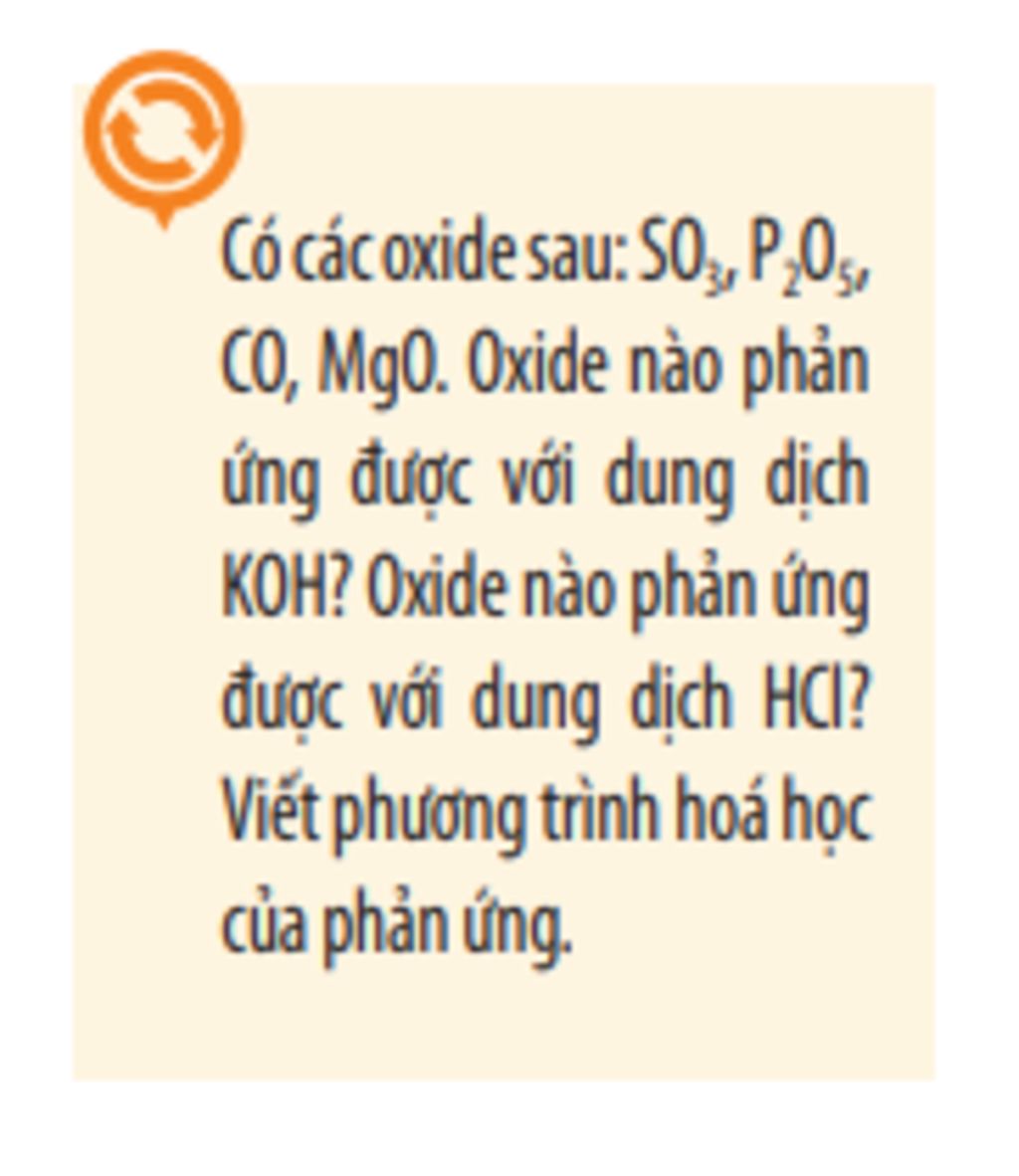 Có các oxide sau: SO3, P2O5, CO, MgO. Oxide nào phản ứng được với dung dịch KOH? Oxide nào phản ...