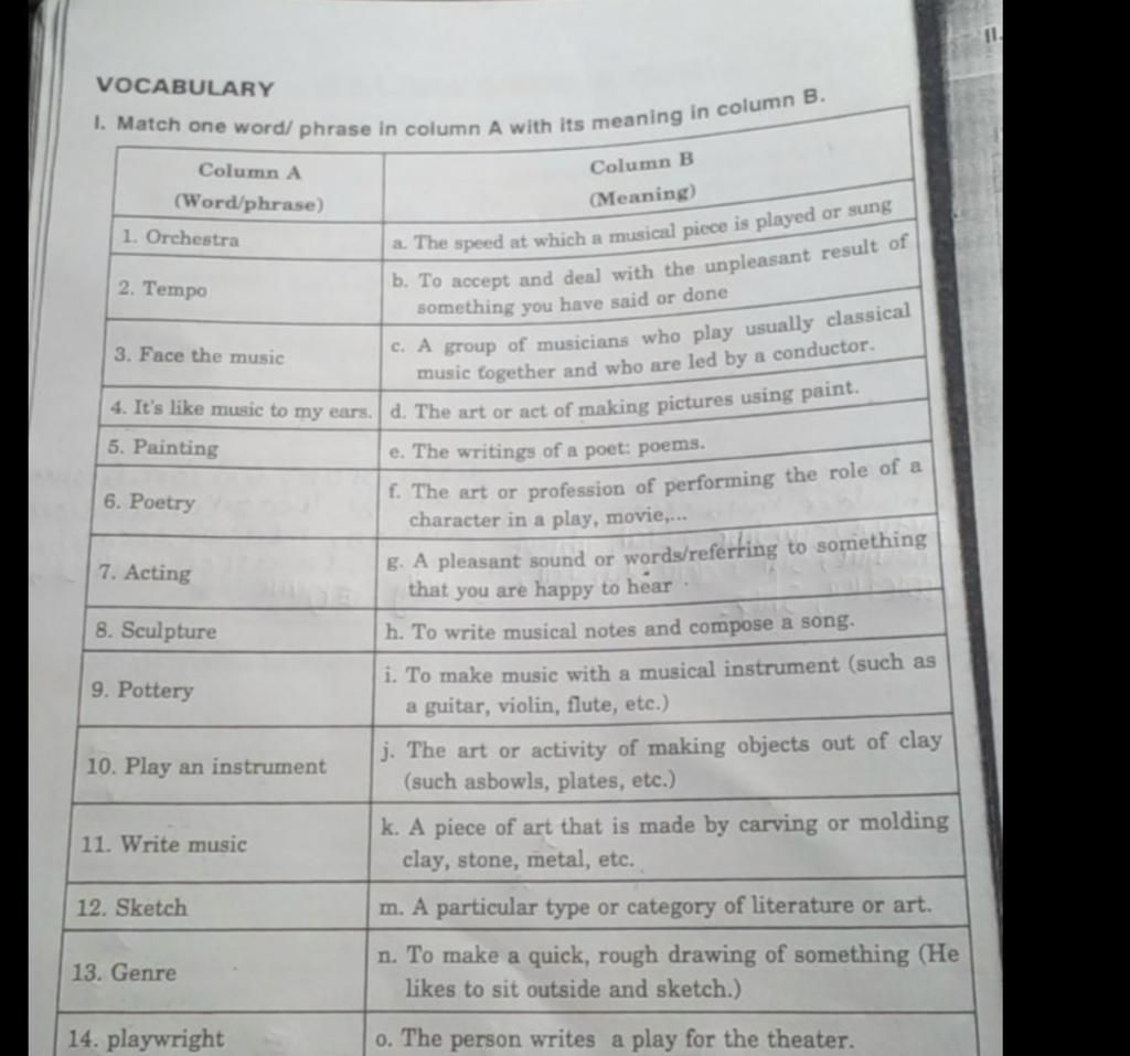 VOCABULARY 1. Match one word/ phrase in column A with its meaning in ...