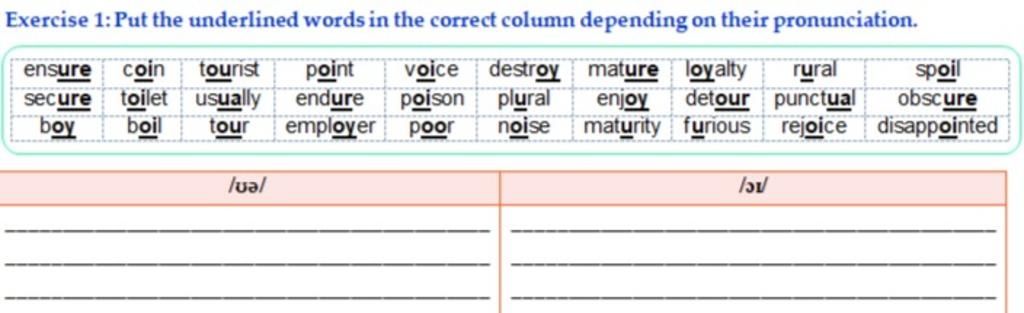 Exercise 1: Put the underlined words in the correct column depending on ...