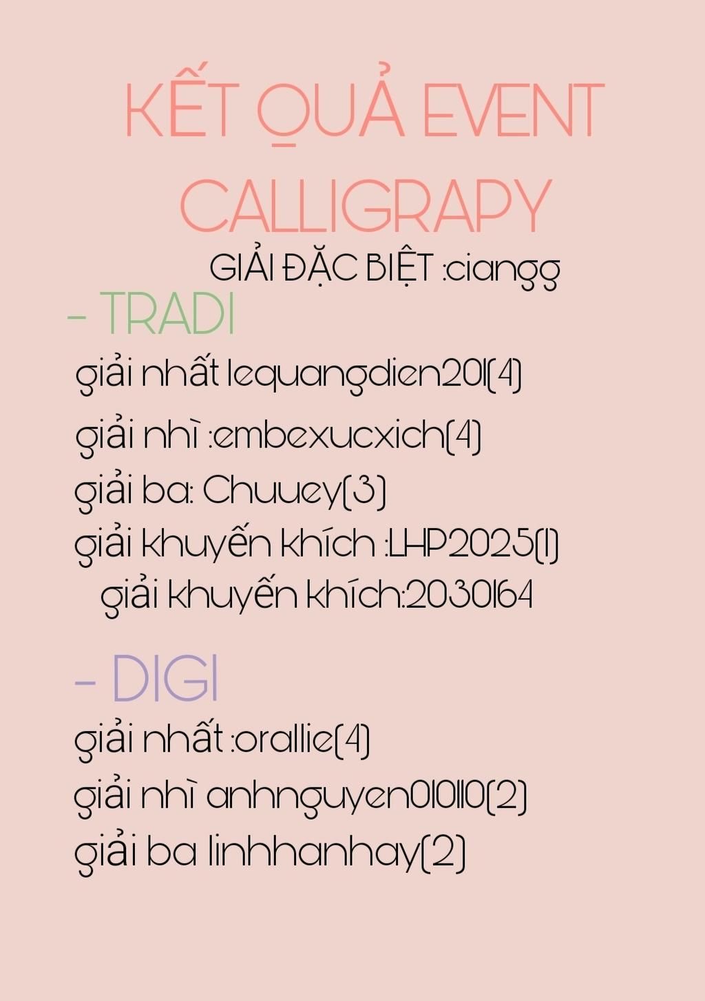 Calli event Kết quả event calligraphy Ai có số bình chọn = nhau là tớ ...
