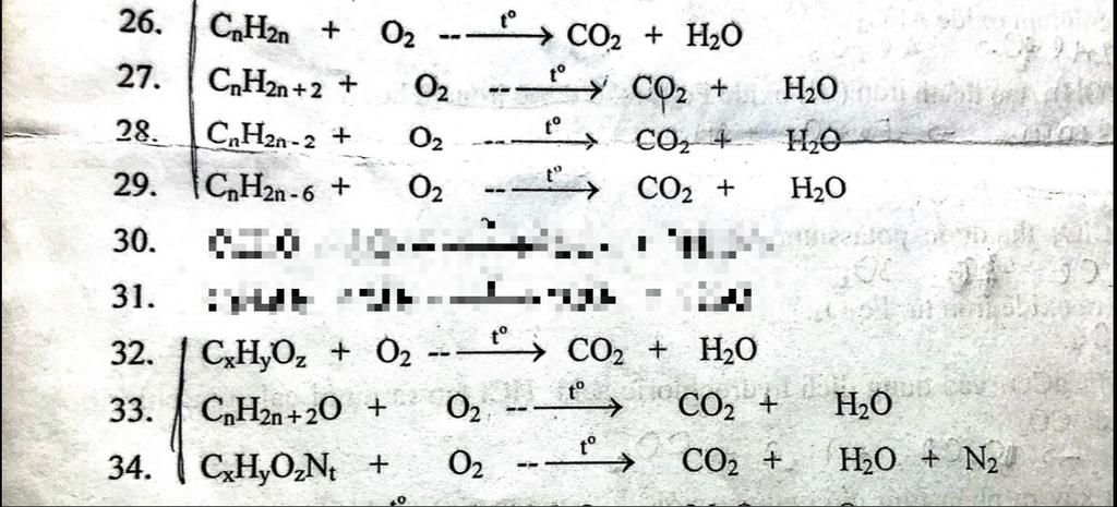 26. CnH2n+ 0₂ 27. CnH2n+2 + 28. CnH2n-2 + 29. CnH2n-6 + 30. 31. 32. 33 ...