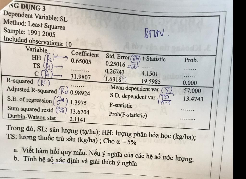 NG DỤNG 3 Dependent Variable: SL Method: Least Squares Sample: 1991 ...