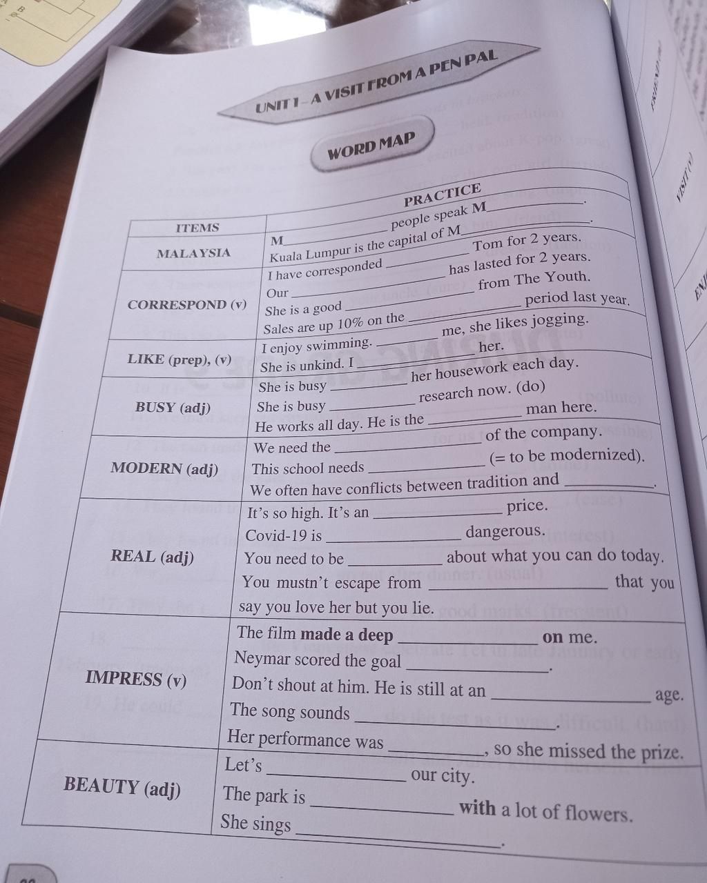 ITEMS MALAYSIA CORRESPOND (v) LIKE (prep), (v) BUSY (adj) MODERN (adj) REAL (adj) IMPRESS (v ...