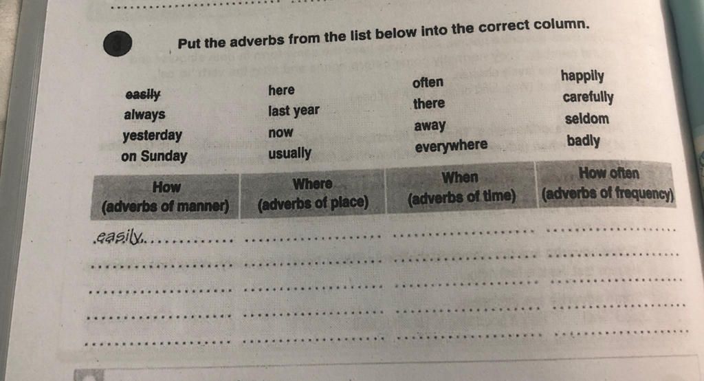 Put the adverbs from the list below into the correct column. easily always yesterday on Sunday ...