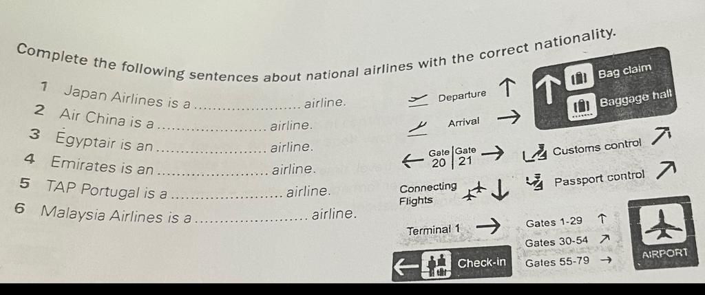 Complete the following sentences about national airlines with the ...