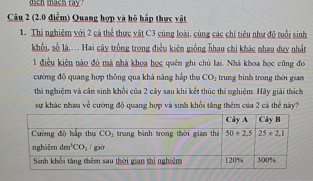 dich mach ray? Câu 2 (2.0 điểm) Quang hợp và hộ hấp thực vật 1. Thí ...