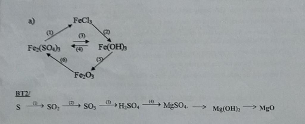 Fe (SO4)3 BT2 S (O SO₂ FeCl Fe₂O3 Fe(OH)3 (S SO3 (3) →→H₂SO4 (4) MgSO4 ...