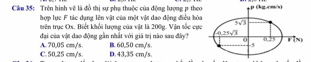 Câu 29: Phương trình u = –5cos (z/3+0,4rx − 7nt) ( x đo bằng mét, t đo ...