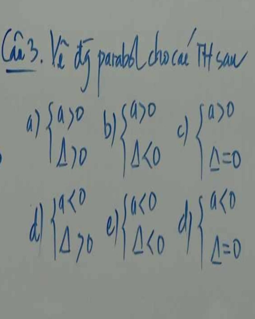 Câu 3. Vî dj permbol chocak TH sa saso al paso baso 4 200 440 A=0 ako ...