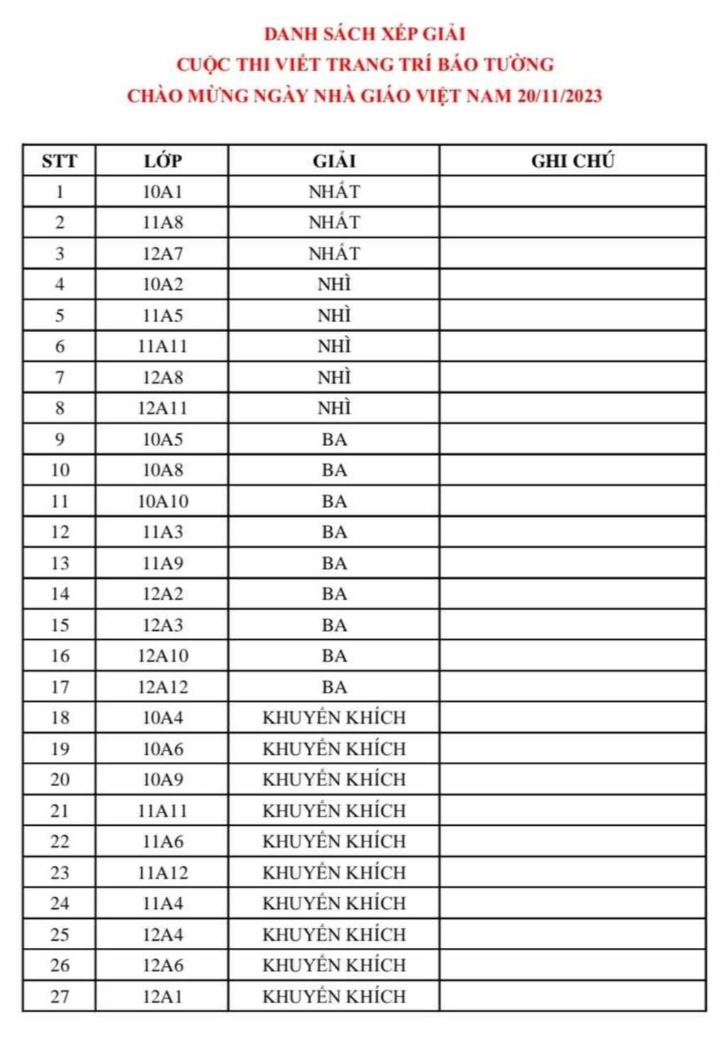 Calli/Mono/Gothic: Giòn NL: Nhất r Tr ơi công sức cả tuần ngày nào cx ...