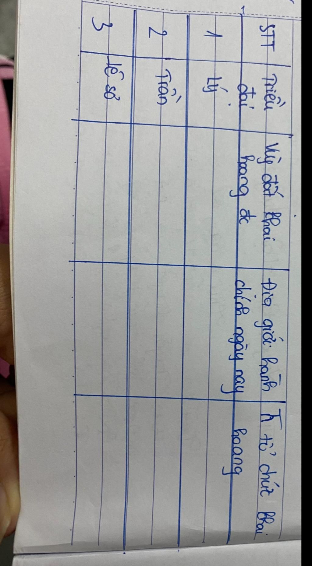 STT Triều Jai t 2 3 Lý Trân He so viù day thai hoang đế Địa giới hành À ...