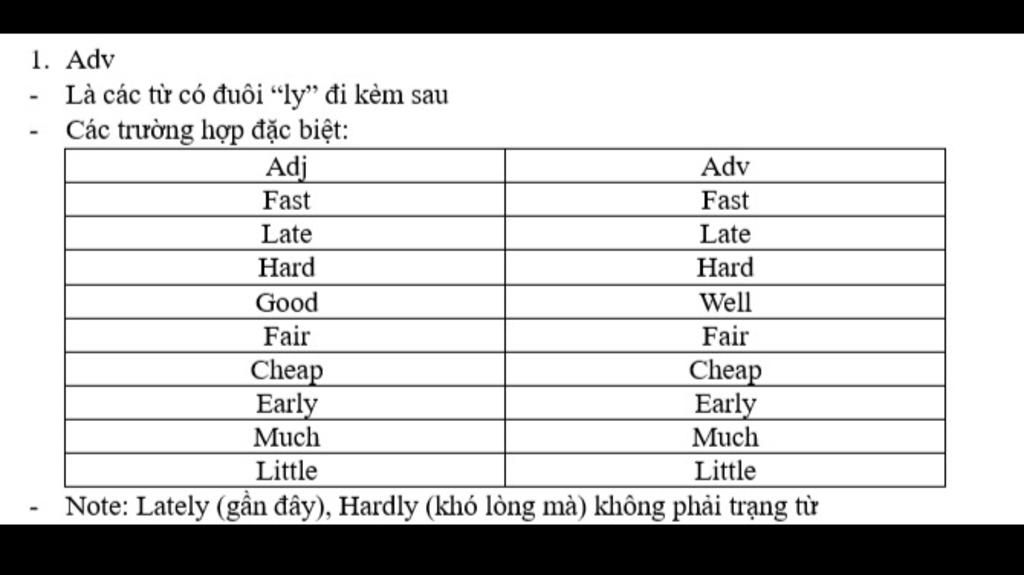 Mik đăng bổ sung phần trả lời cho một bạn ạ. Bạn đó nhỡ bình chọn r nên ...