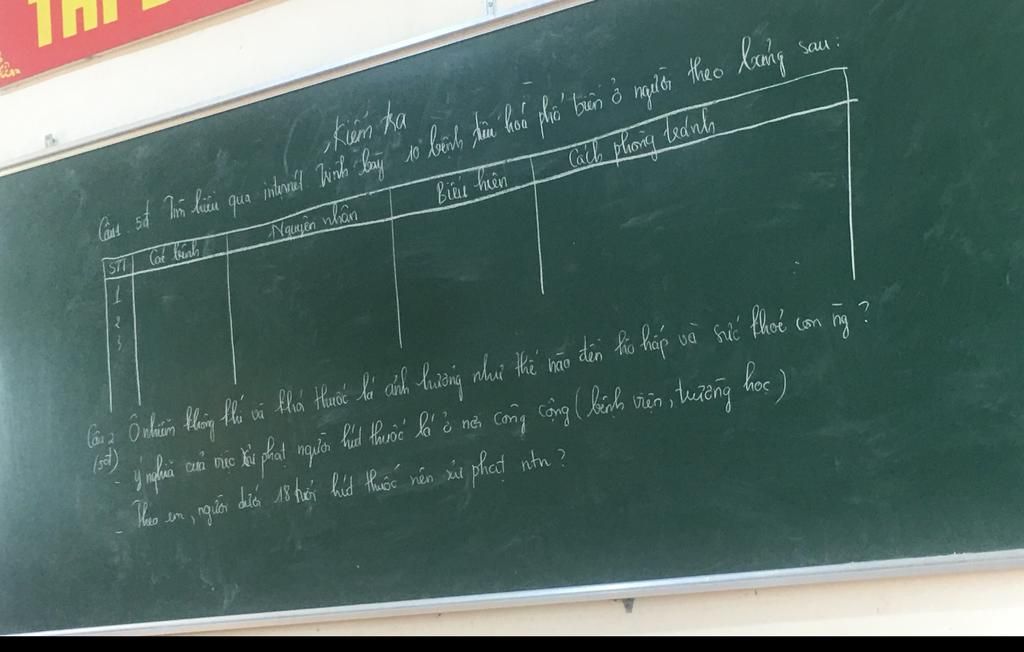 Cast Thi STT Cat binh kiem ka qua nhẹ một trình bày sơ bệnh tiêu hóa ...