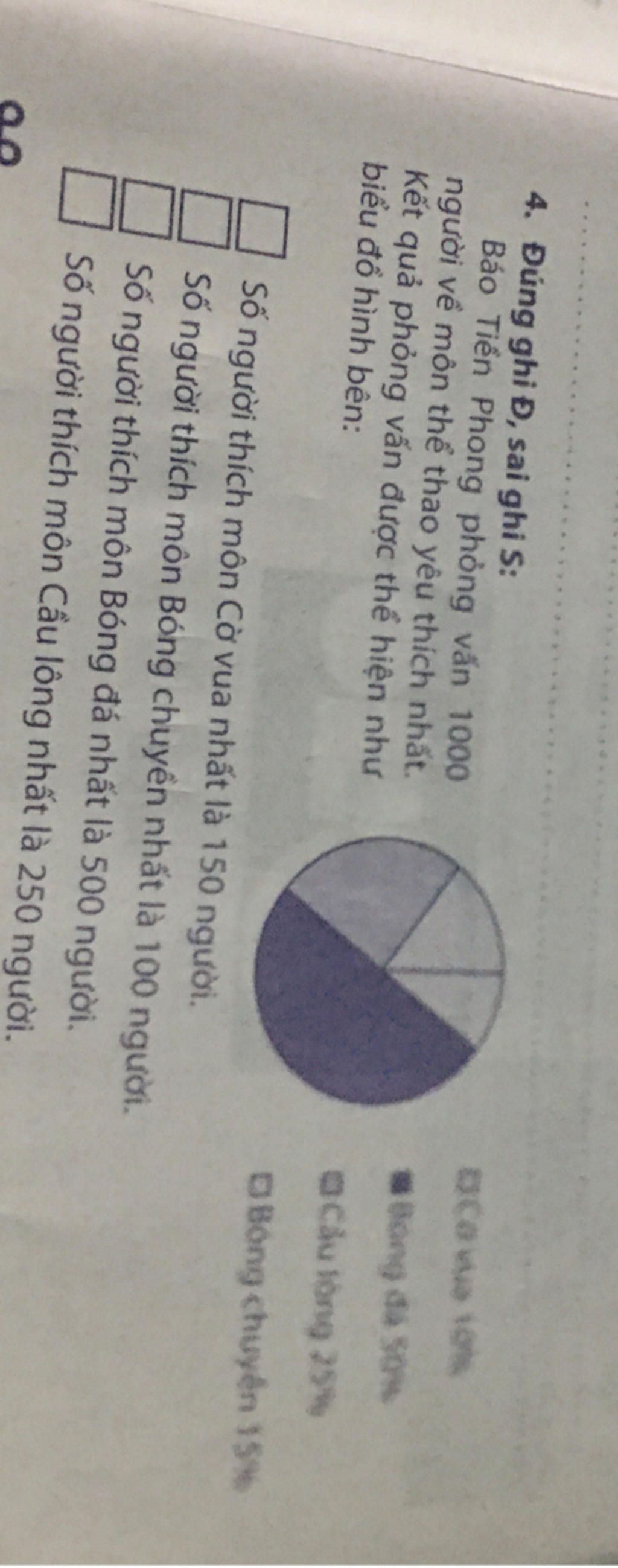 4. Đứng ghi Đ, sai ghi S: Báo Tiền Phong phỏng vấn 1000 người về môn thể thao yêu thích nhất ...