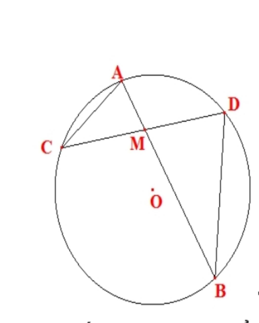 Nếu hai đường thẳng ab cd cắt nhau tại m và ma.mb=MC.md thì 4 điểm a,b ...